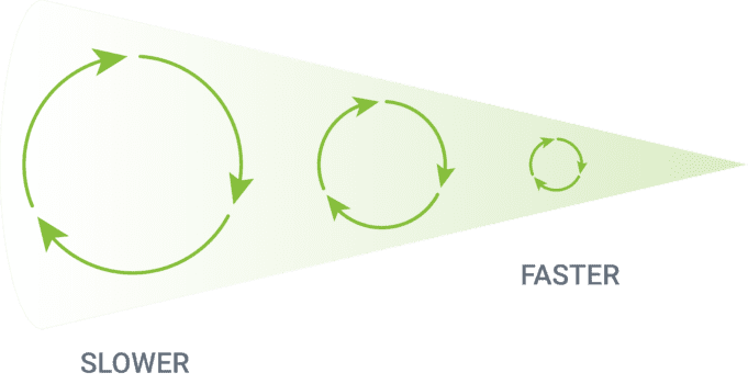 Software as a Medical Device: What It Is & Why It Matters